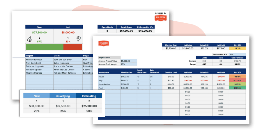 Profit calculator for home sale store